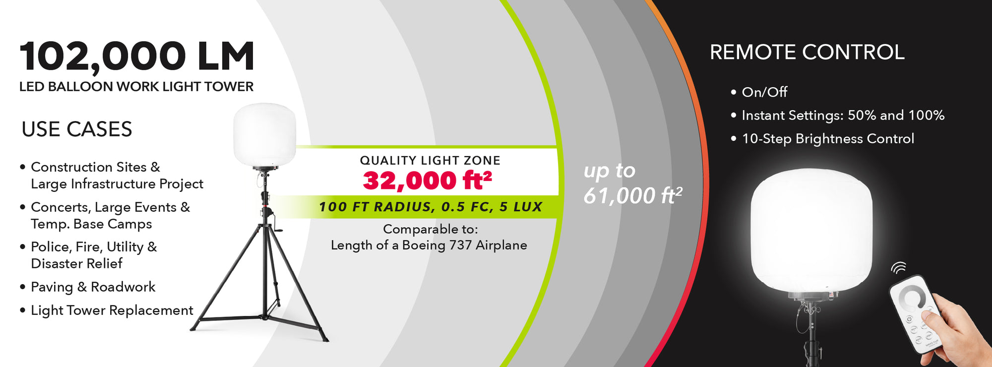 102,000 Lumens LED Balloon Light Tower – Volterrex - LED Balloon Lighting