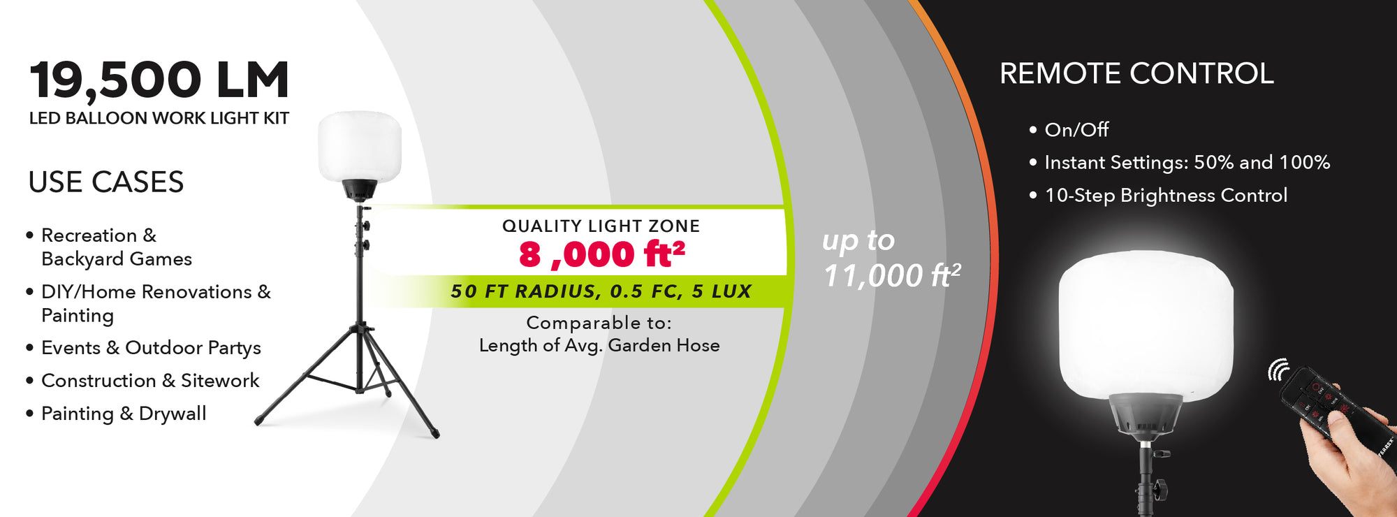 19,500 Lumens LED Balloon Light Kit – Volterrex - LED Balloon Lighting