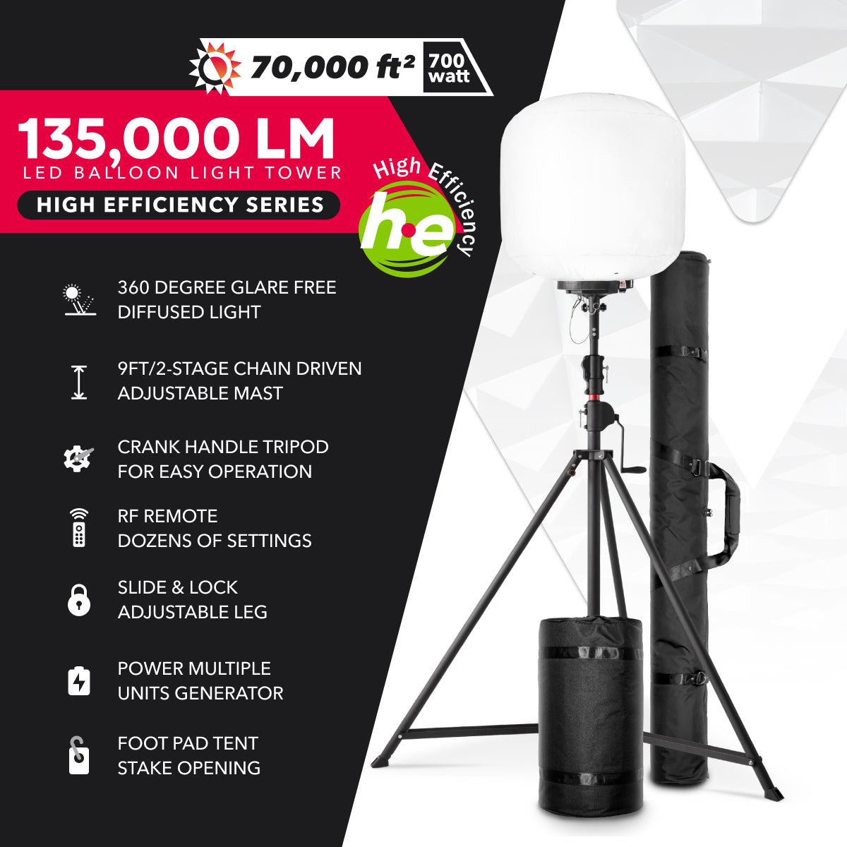 135,000 Lumens High Efficiency LED Balloon Light Tower – Volterrex ...