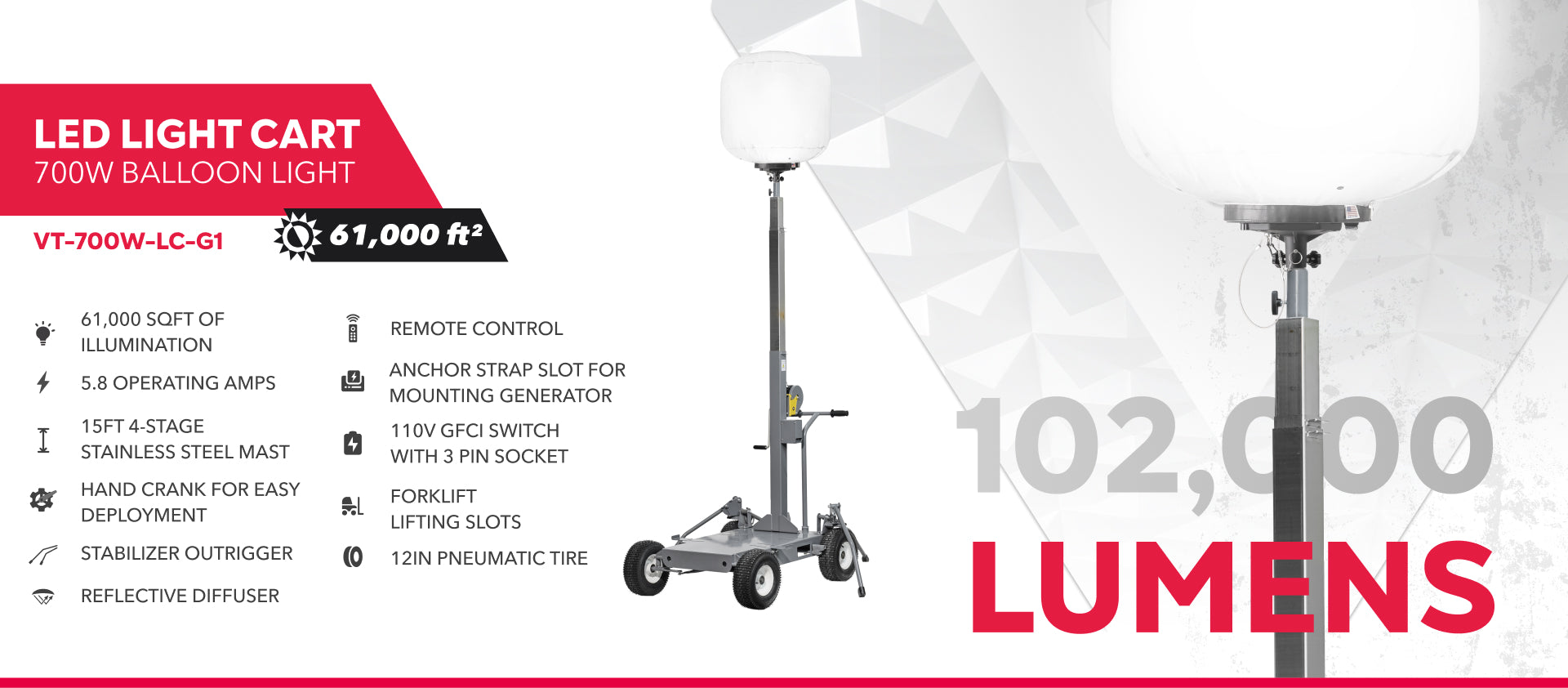 102,000 Lumens LED Light Tower Cart – Volterrex - LED Balloon Lighting
