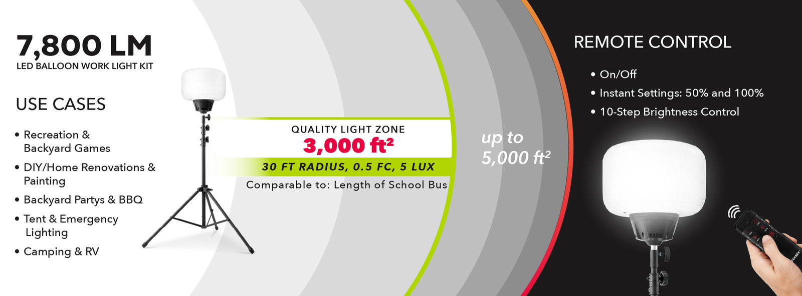 7,800 Lumens LED Balloon Work Light Kit – Volterrex Lighting Solutions