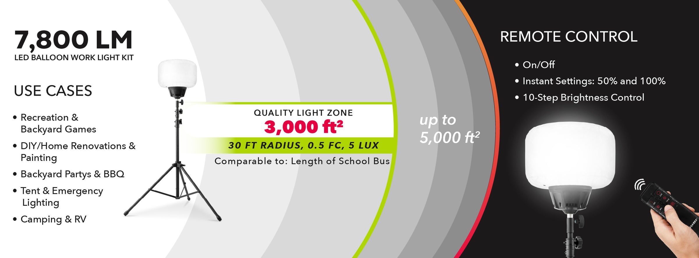 7,800 Lumens LED Balloon Work Light Kit – Volterrex Lighting Solutions