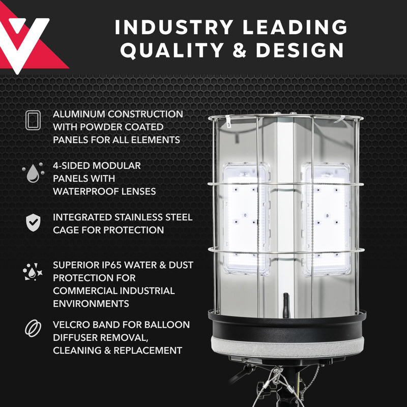 102,000 Lumens LED Balloon Work Light Tower Cart – Volterrex Lighting ...