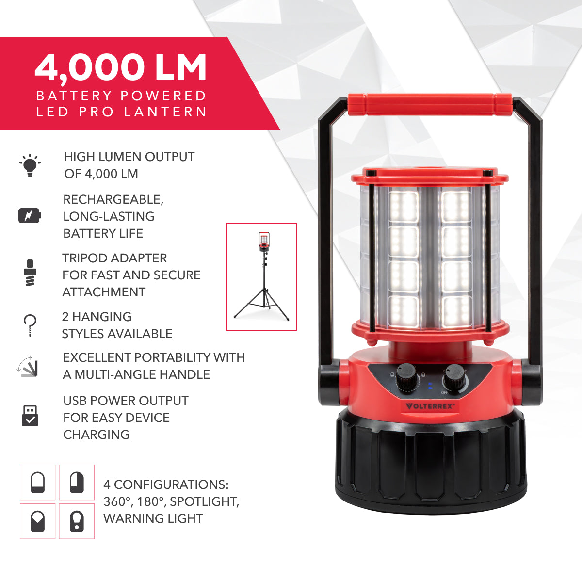 4,000 Lumens LED Pro Lantern – Volterrex - LED Balloon Lighting